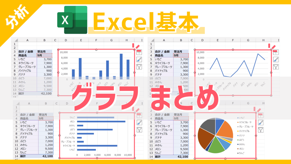 【Excel基本】集計したデータの特徴や傾向を可視化できる「グラフ」の前提知識や使い方まとめ | Excelを制する者は人生を制す